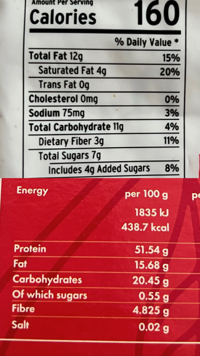 TOTAL and NET carbs in the Keto diet - Trust No Carb